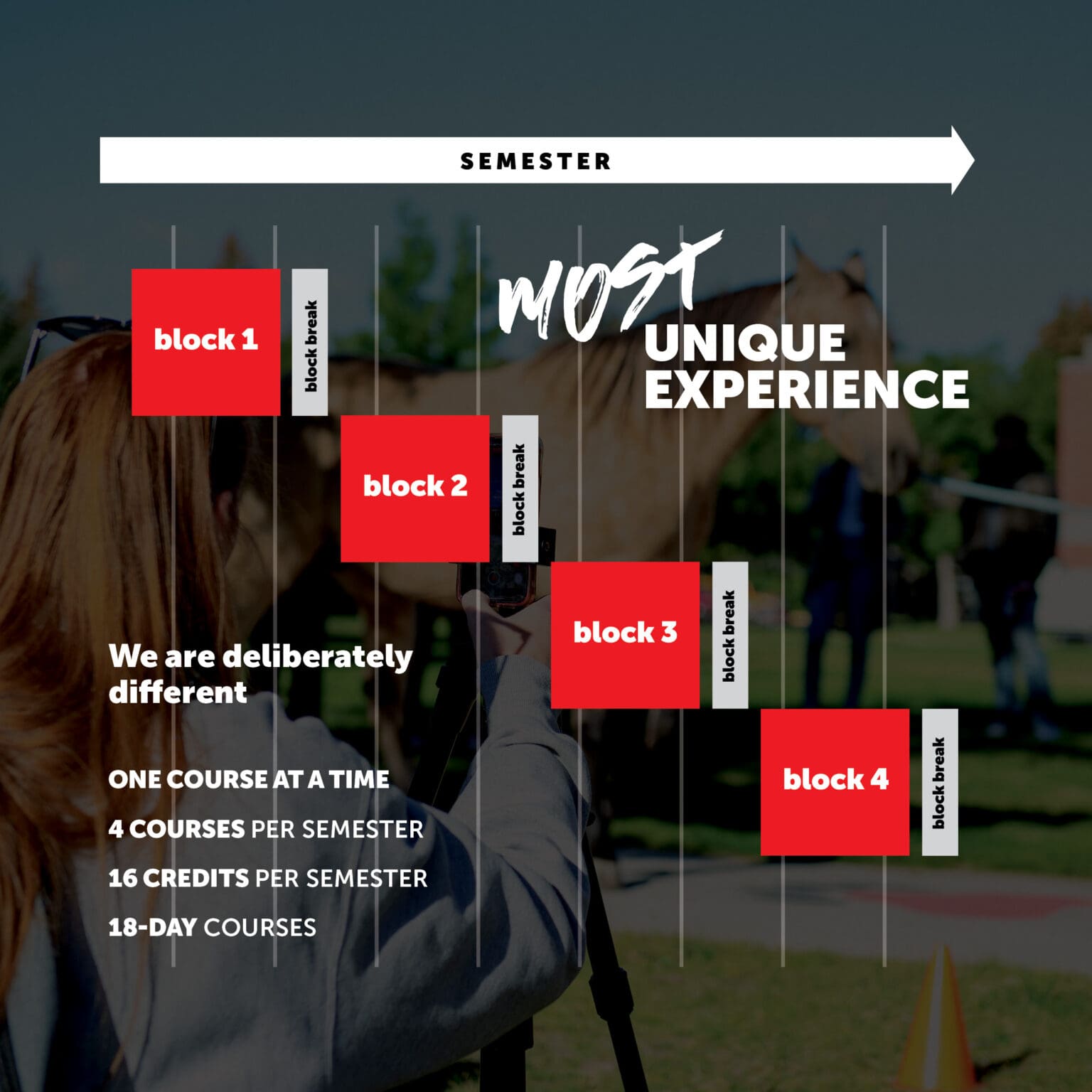 Block Schedule | University of Montana Western